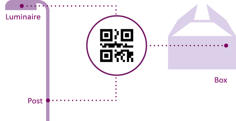 Road and street lighting | Philips lighting